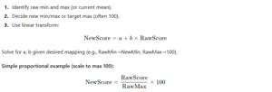 How to Curve Test Grades | Methods, Examples & Best Practices