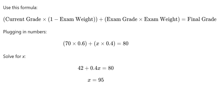 What Grade Is 70% on a Test? 70 Percent to Letter Grade and GPA