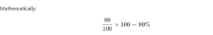 What Grade Is 80%? | Letter Grade & GPA Explained